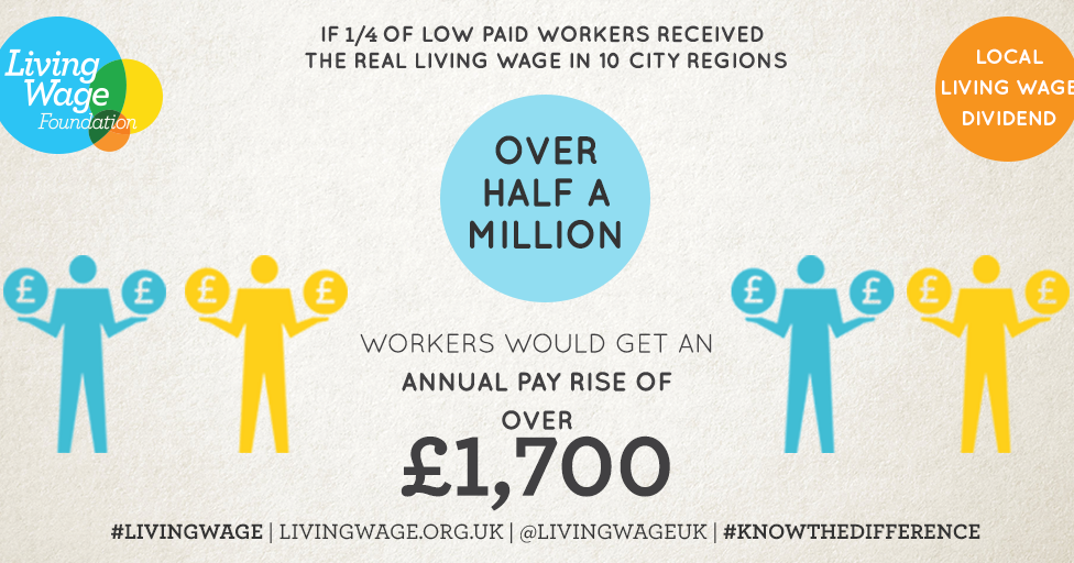 The Living Wage benefits local economies as much as employees - Citizens UK